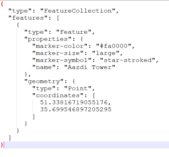 آشنایی با انواع فرمت‌های داده برداری - ژئوباکس